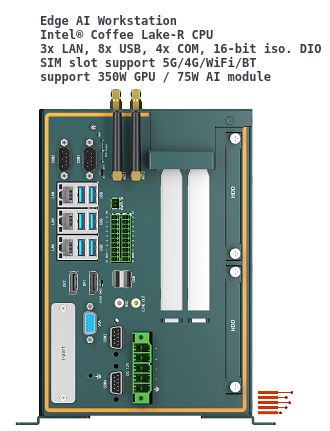Edge AI Workstation BRAV-7520: 350W GPU/75W AI card